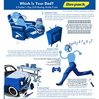 Useful Stuff | Davpack